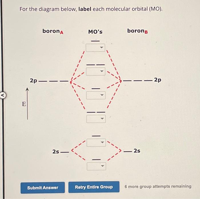 Solved For the diagram below, label each molecular orbital | Chegg.com
