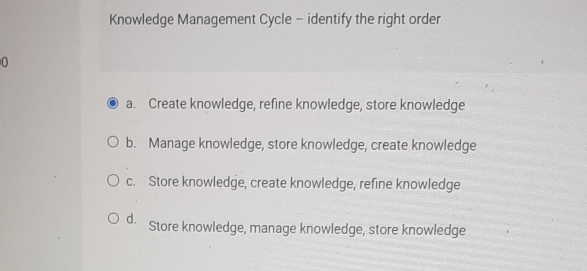 Solved Knowledge Management Cycle - identify the right order | Chegg.com