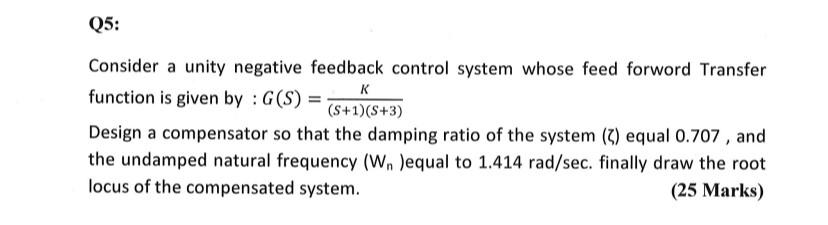 Solved Q5: Consider a unity negative feedback control system | Chegg.com