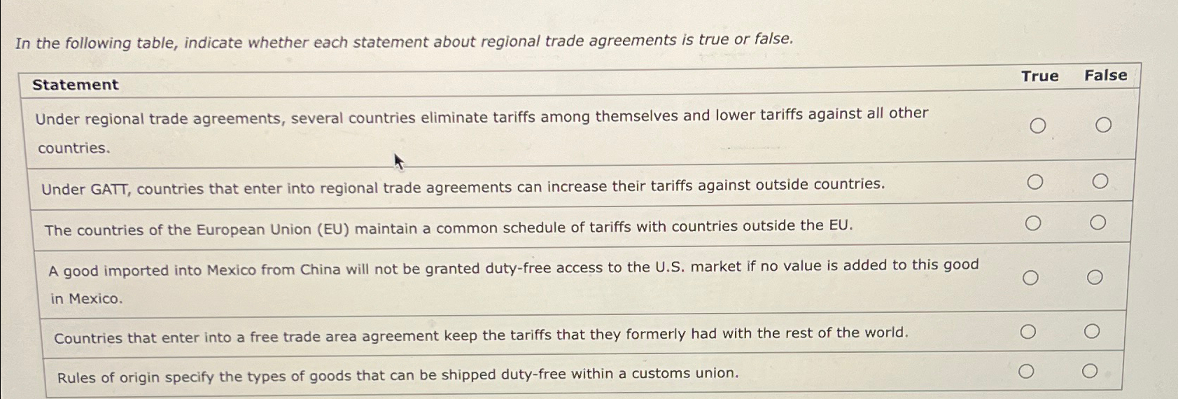 Solved In the following table, indicate whether each | Chegg.com