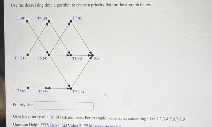Solved Use the decreasing time algorithm to create a | Chegg.com