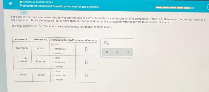 Solved III GENERAL CHEMISTRY REVIEW Predicting the compound | Chegg.com