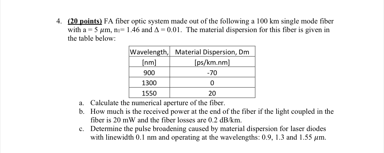 Solved (20 ﻿points) ﻿FA fiber optic system made out of the | Chegg.com