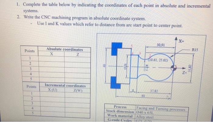 Solved Exercise 1: Considering the part drawing below, fill | Chegg.com