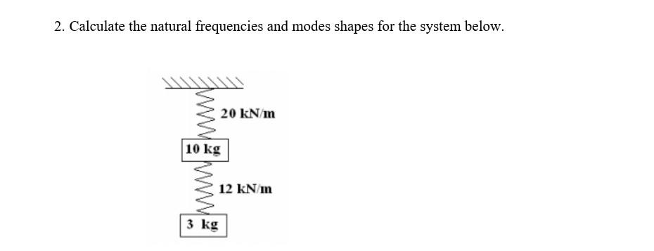 Solved 2. Calculate the natural frequencies and modes shapes | Chegg.com