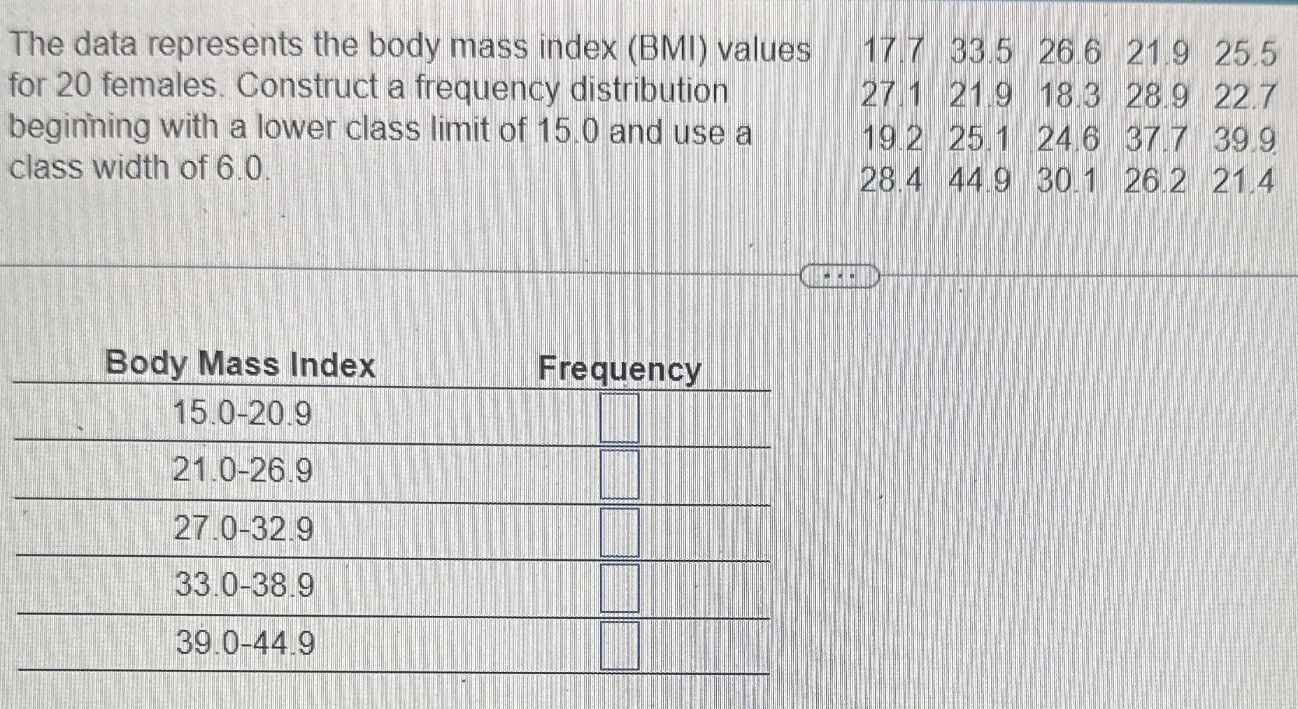 Solved The data represents the body mass index (BMI) ﻿values | Chegg.com