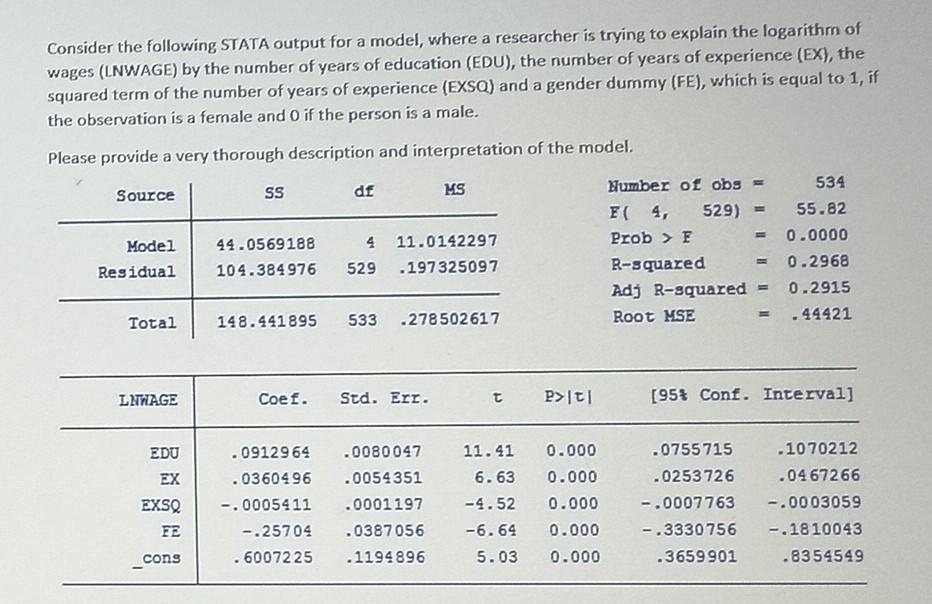 Solved Consider the following STATA output for a model, | Chegg.com
