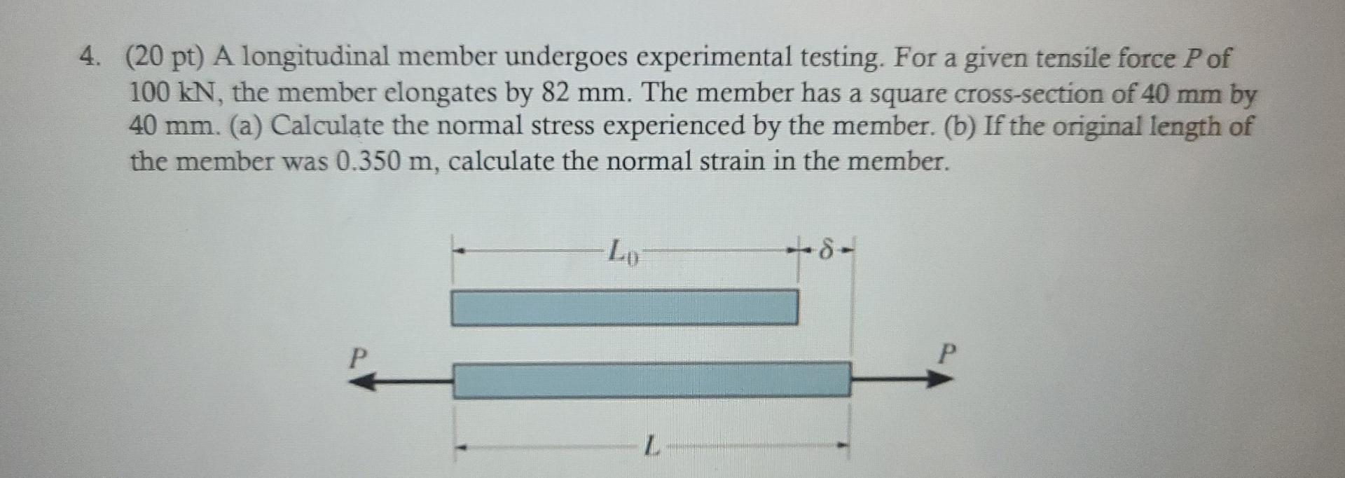 Solved a 4. (20 pt) A longitudinal member undergoes | Chegg.com