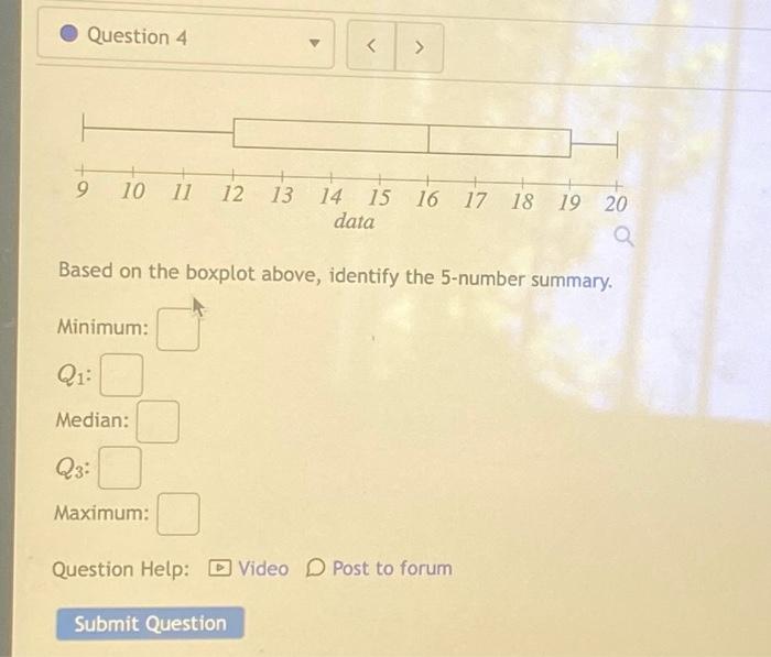 Solved Based on the boxplot above, identify the 5 -number | Chegg.com