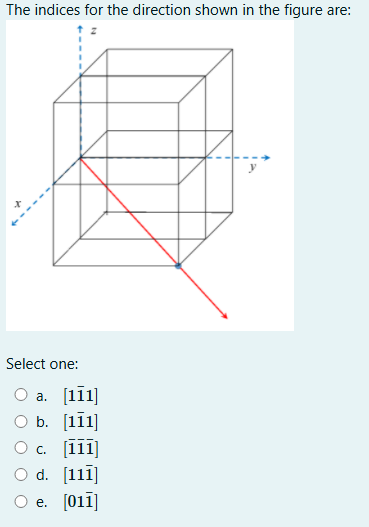 Solved The indices for the direction shown in ﻿the figure | Chegg.com