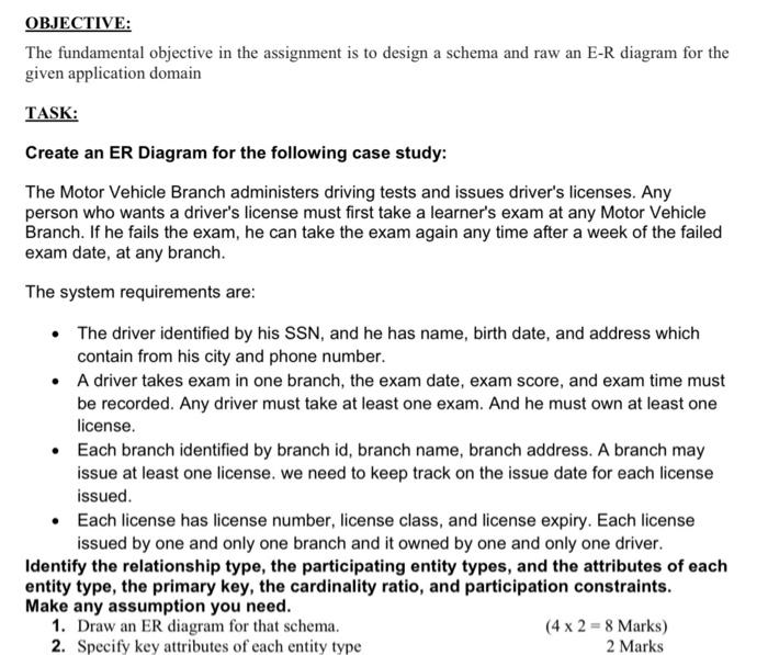 Solved OB.JECTIVE: The fundamental objective in the | Chegg.com