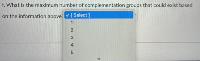 Solved Below is a partially filled complementation table. | Chegg.com