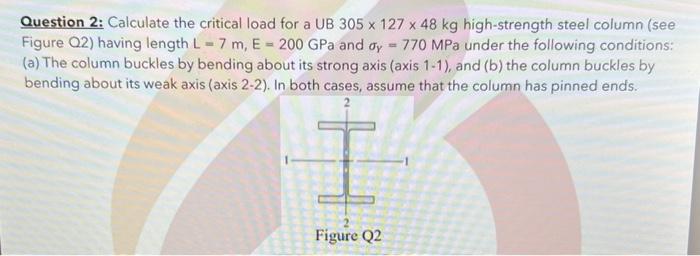 Solved Question 2: Calculate the critical load for a UB | Chegg.com