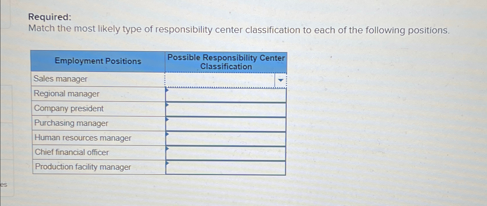 Solved Required:Match the most likely type of responsibility | Chegg.com