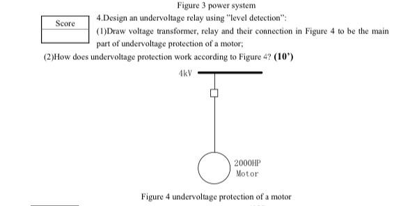 Solved Figure 3 power system 4.Design an undervoltage relay | Chegg.com