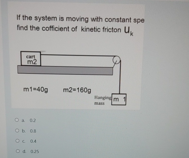 Solved If the system is moving with constant spe find the | Chegg.com