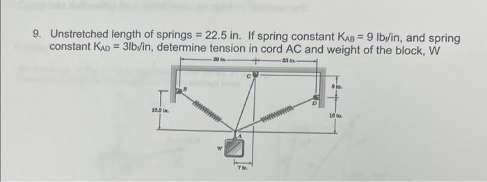 Solved 9. Unstretched length of springs =22.5in. If spring | Chegg.com