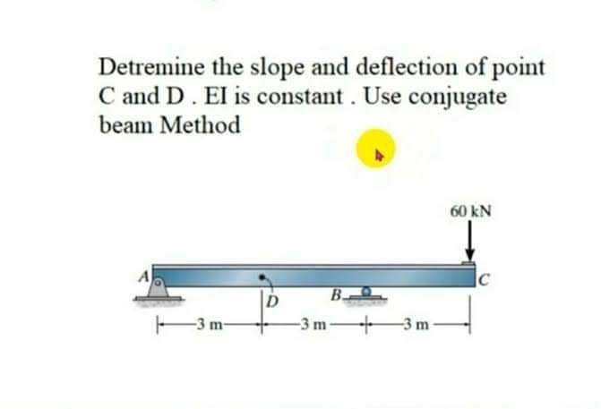 Solved Detremine the slope and deflection of point C and D. | Chegg.com