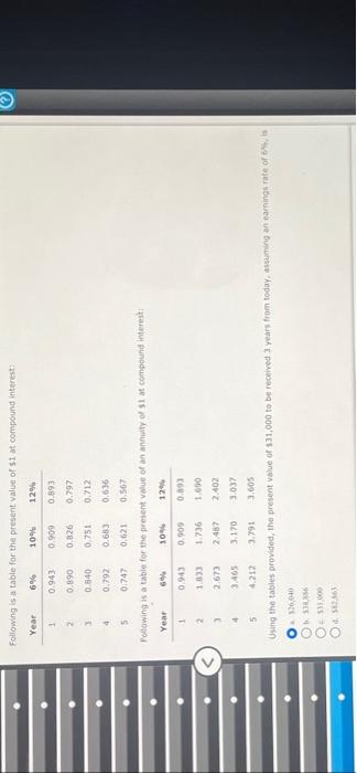 Solved Following is a tabie for the present value of $1 at | Chegg.com Solved Following is a tabie for the present value of $1 at | Chegg.com