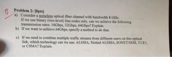 Solved Problem 2: 18pts] a) Consider a noiseless optical | Chegg.com