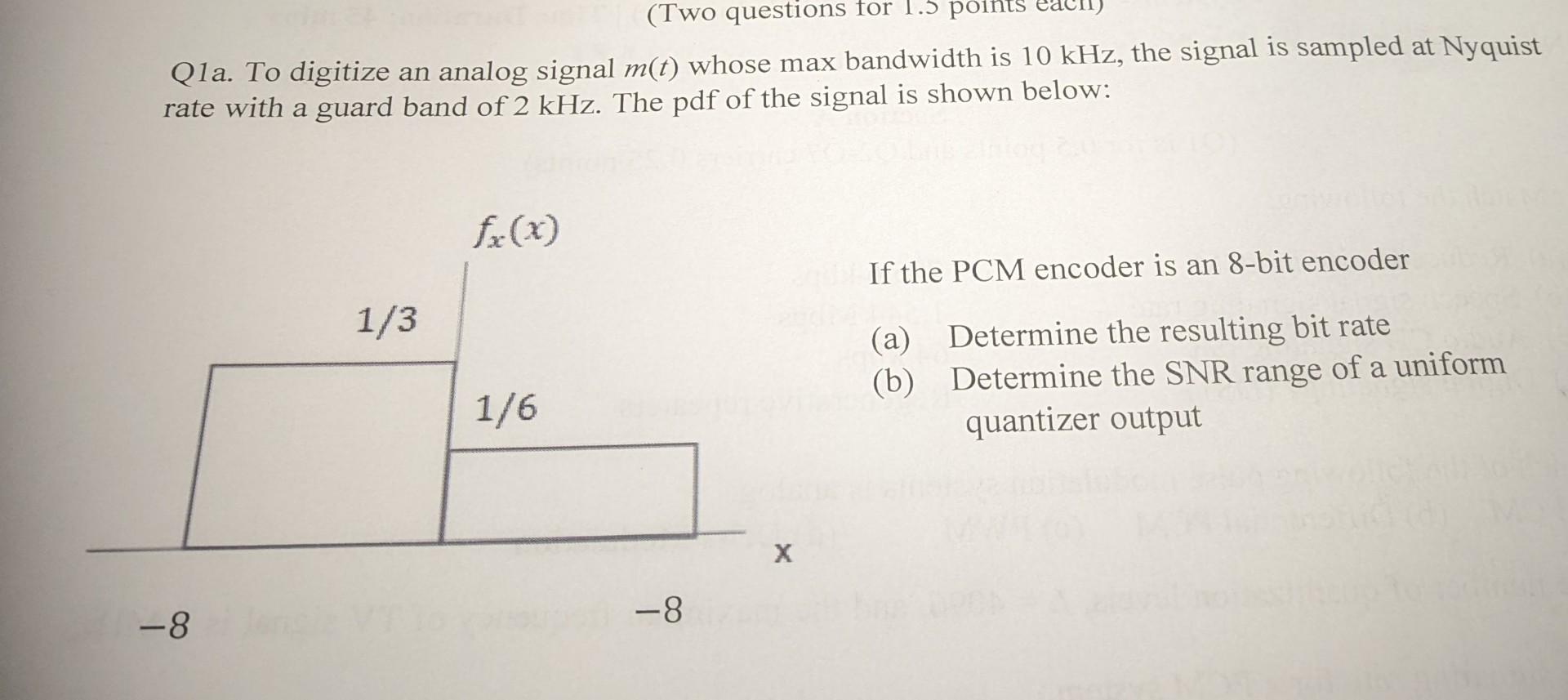 Solved Q1a. To digitize an analog signal m(t) whose max | Chegg.com
