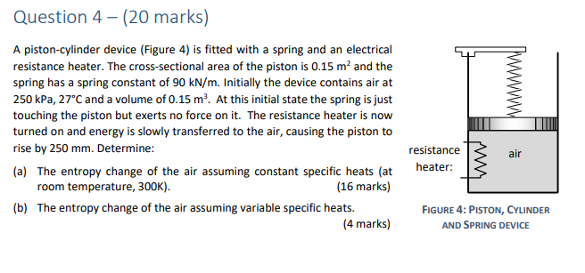 Solved A piston-cylinder device (Figure 4) is fitted with a | Chegg.com
