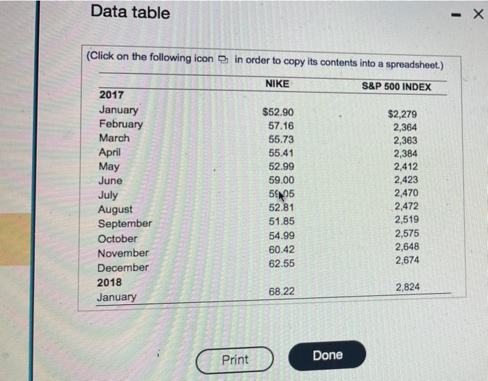 Solved (Expected return, standard deviation, and capital | Chegg.com