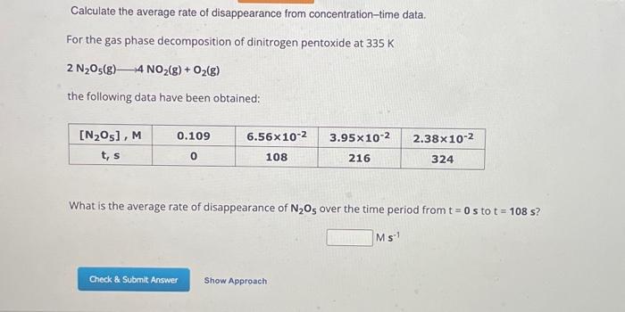 Solved Calculate the average rate of disappearance from | Chegg.com