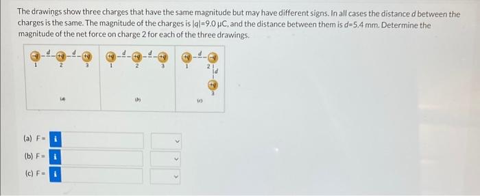 Solved The drawings show three charges that have the same | Chegg.com