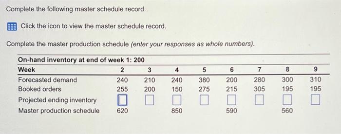 Solved Complete the following master schedule record. Click | Chegg.com