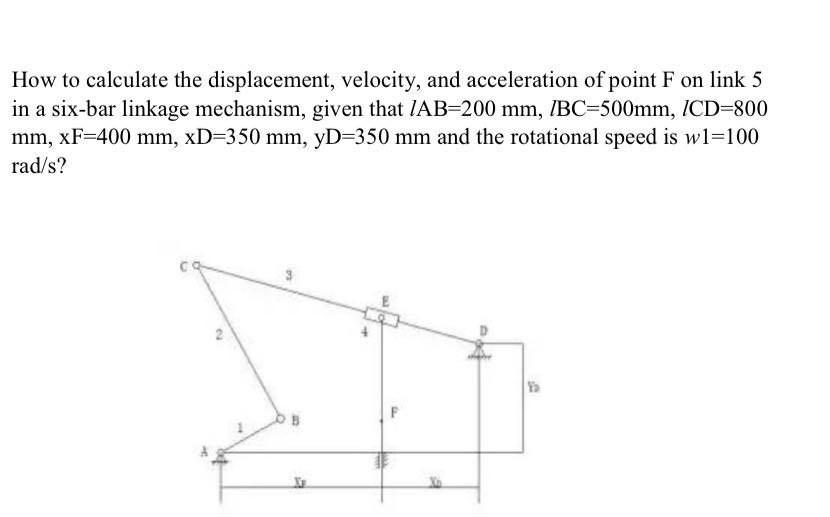 Solved How to ﻿calculate the displacement, velocity, and | Chegg.com