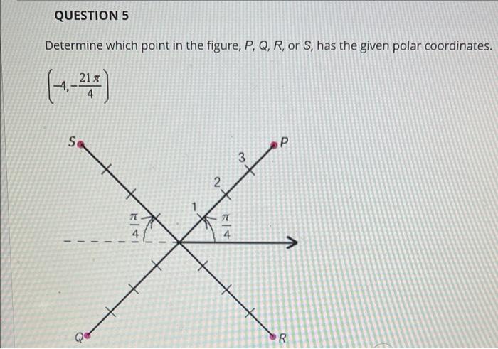 Solved Determine which point in the figure, P,Q,R, or S, has | Chegg.com