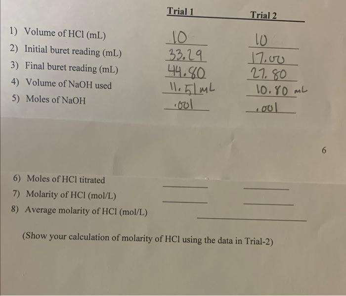 Solved 6) Moles of HCl titrated 7) Molarity of HCl(mol/L) 8) | Chegg.com