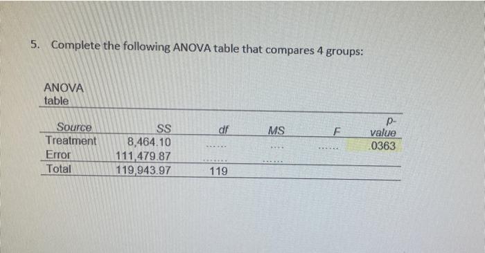 Solved 5. Complete the following ANOVA table that compares 4 | Chegg.com