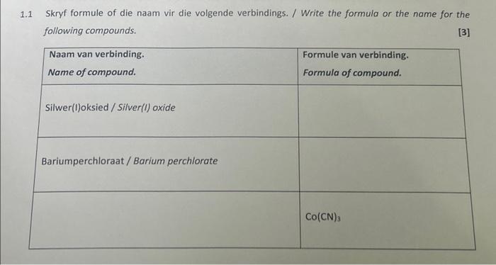 Solved 1.1 Skryf formule of die naam vir die volgende | Chegg.com