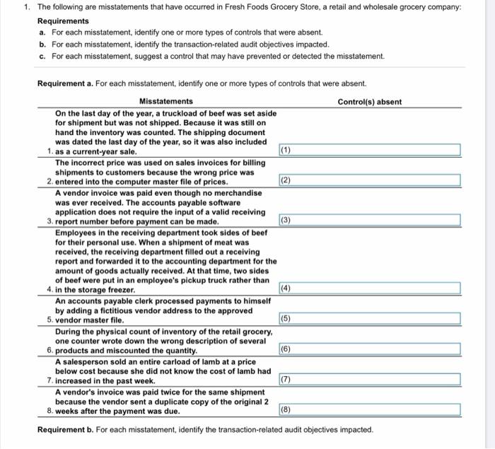 Solved 1. The following are misstatements that have occurred | Chegg.com