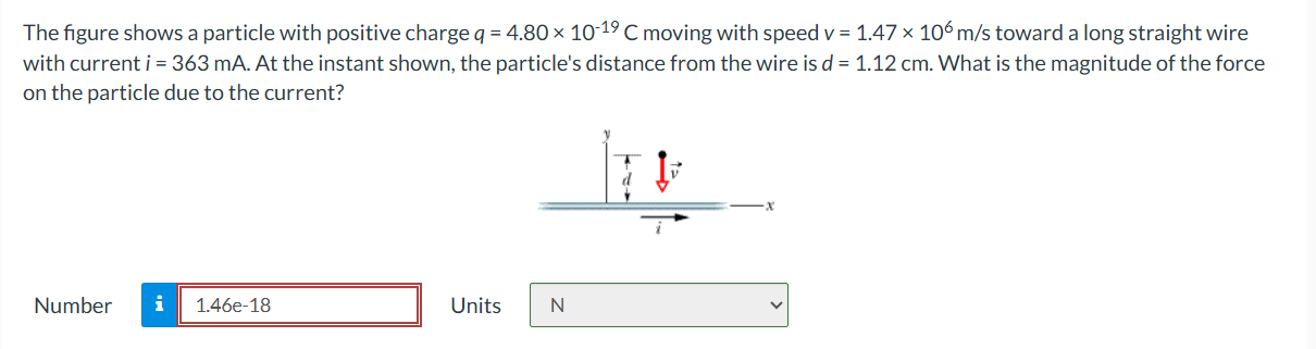 Solved The figure shows a particle with positive charge | Chegg.com