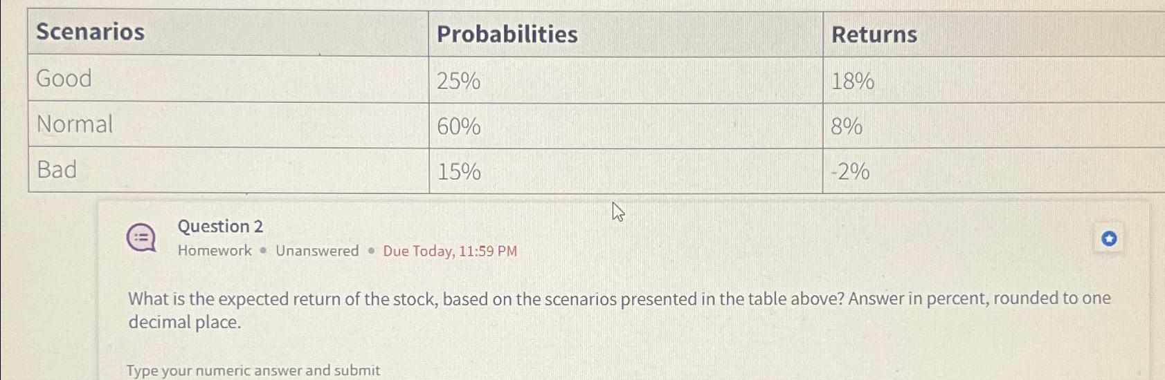 Solved \table[[Scenarios,Probabilities,Returns],[Good,25%,18 | Chegg.com