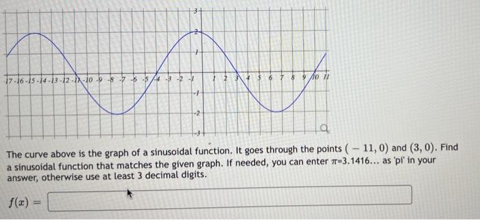Solved The curve above is the graph of a sinusoidal | Chegg.com