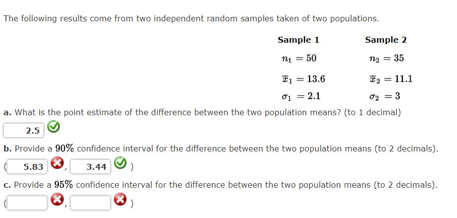 Solved The following results come from two independent | Chegg.com