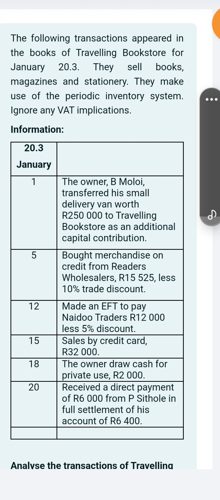 Solved The following transactions appeared in the books of | Chegg.com