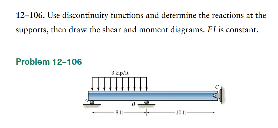 Solved 12-106. ﻿Use discontinuity functions and determine | Chegg.com