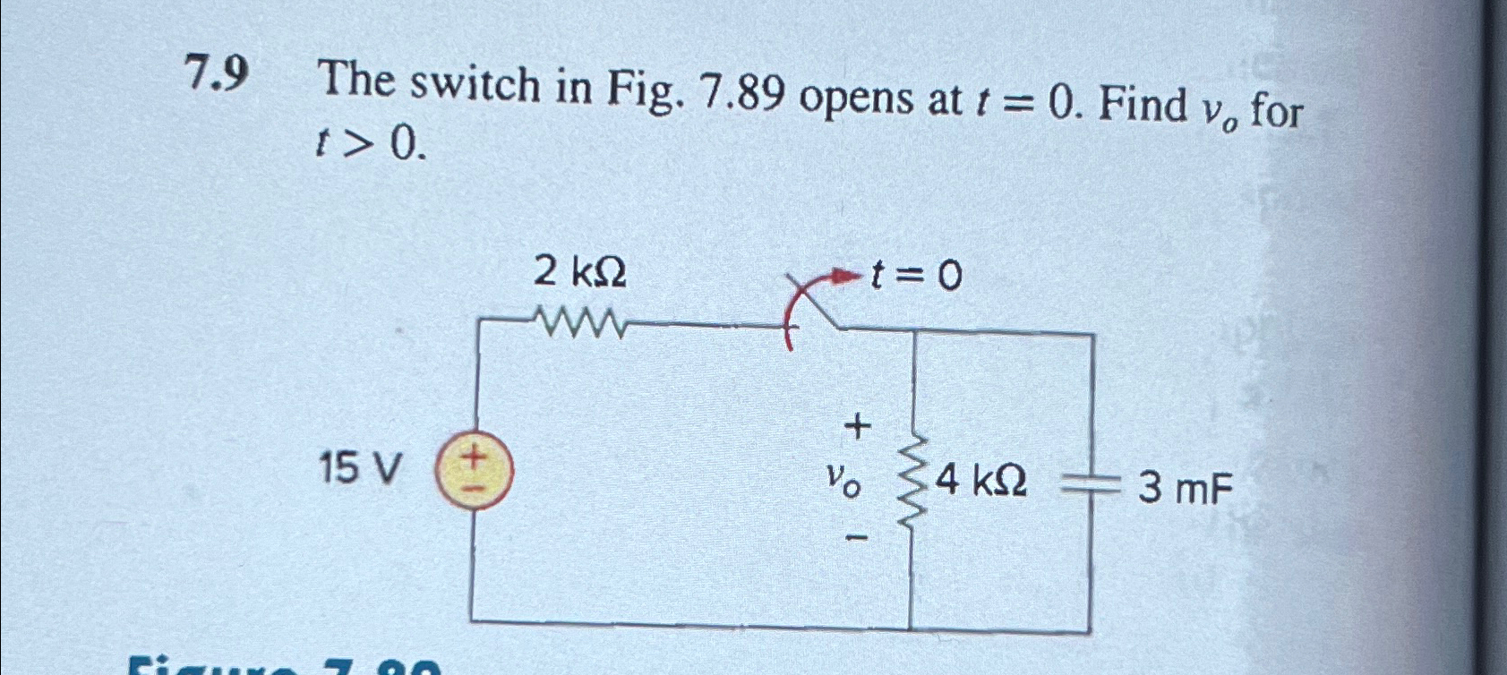 Solved 7.9 ﻿The switch in Fig. 7.89 ﻿opens at t=0. ﻿Find vo | Chegg.com