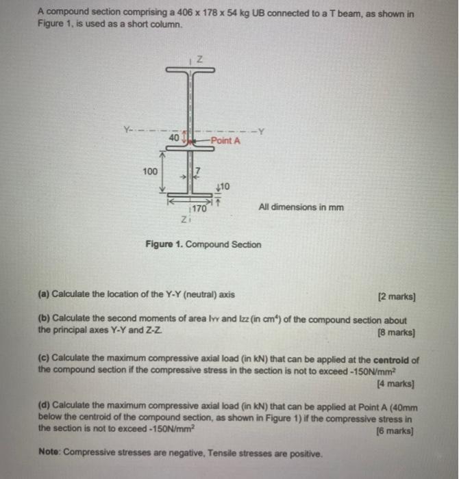 A compound section comprising a 406 x 178 x 54 kg UB | Chegg.com