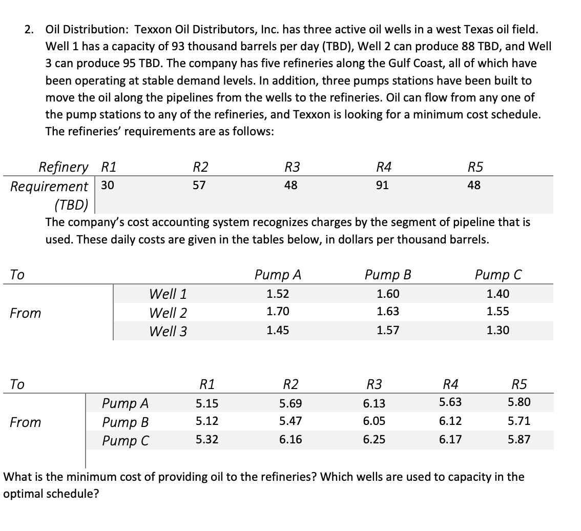 Solved Please solve the problems below using Excel Solver. | Chegg.com