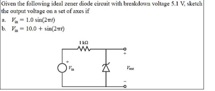 Solved Given the following ideal zener diode circuit with | Chegg.com