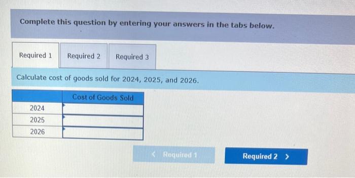 Solved Cansela Corporation reports inventory and cost of | Chegg.com