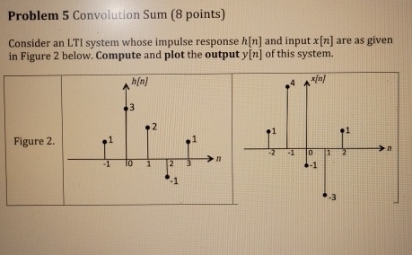 Solved Problem 5 ﻿Convolution Sum (8 ﻿points)Consider an LTI | Chegg.com