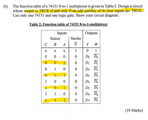 Solved (b) ﻿The function table of a 741518 -to-1 | Chegg.com