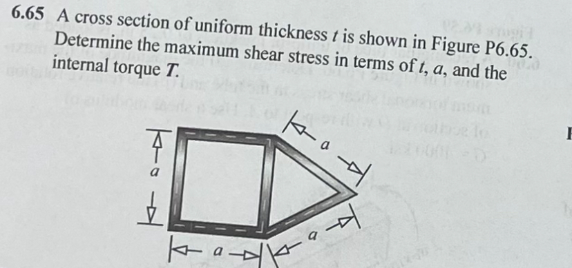 Solved 6.65 ﻿A cross section of uniform thickness t ﻿is | Chegg.com